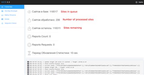 katyusha scanner — telegram based fully automated sql injection tool