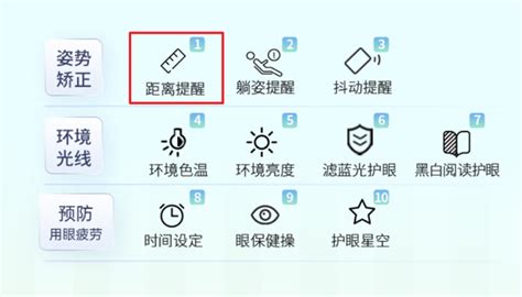 Ios 17 的屏幕距离检测功能这么简单，安卓为啥没有？ 知乎