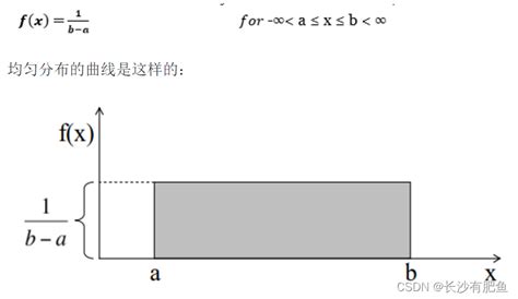 均匀分布（uniform Distribution）0 1的均匀分布图片 Csdn博客
