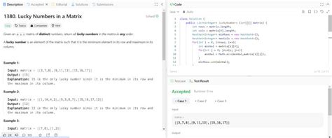 Anurag On Linkedin 100daysofcode Java Coding Programming Datastructures Algorithms