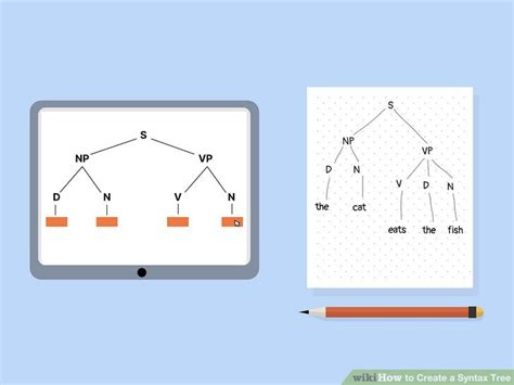 How To Create A Syntax Tree Steps With Pictures WikiHow