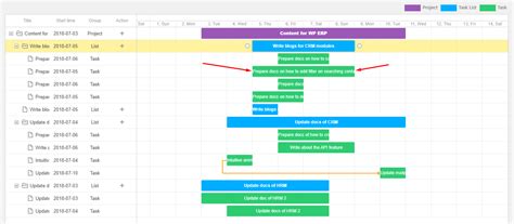 How To Activate Gantt Chart WeDevs
