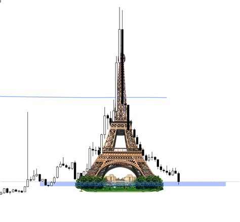 Minecraft Eiffel Tower Blueprints