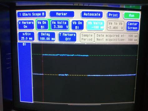 ESP GPIO Behaviour At Boot