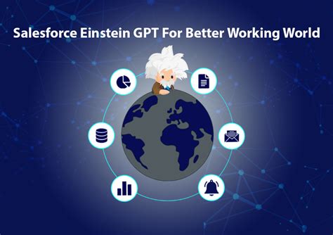 Einstein Gtp Hello VIPL Insights