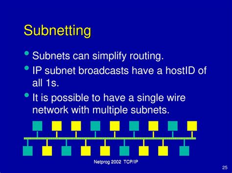 based on notes from d hollinger ppt download