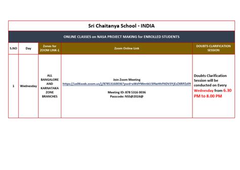 Nasa Doubt Clarification Class All Branches Of Krt State Pdf