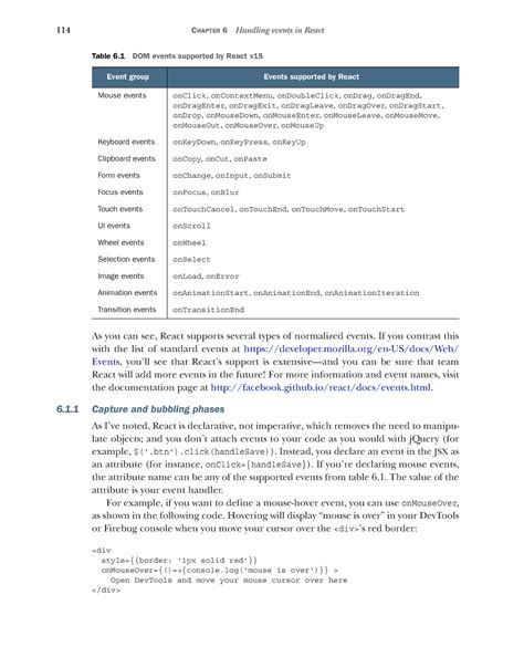 React Practical 30 114 Chapter 6 Handling Events In React As You Can