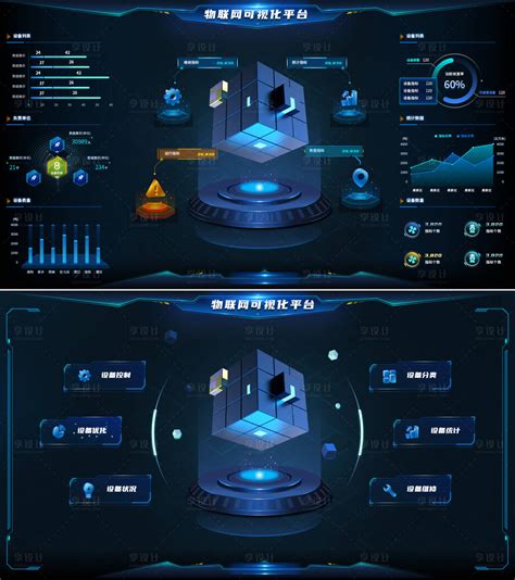 物联网数据可视化平台psd其他设计素材海报模板免费下载 享设计