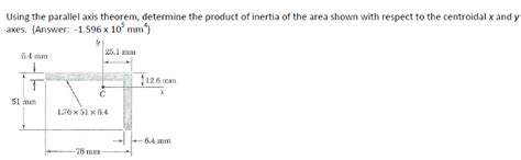 Solved Using The Parallel Axis Theorem Determine The Chegg