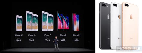 iPhone 8, iPhone 8 Plus и iPhone X — обзор последних новинок Apple