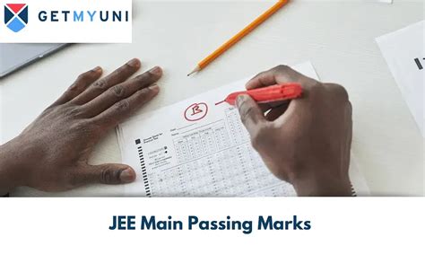 JEE Main B Arch Exam Pattern 2025 Marks Distribution Syllabus Getmyuni