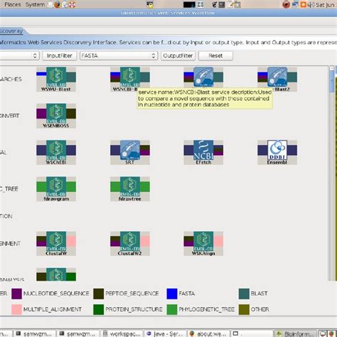Web Service Discovery Tool Download Scientific Diagram