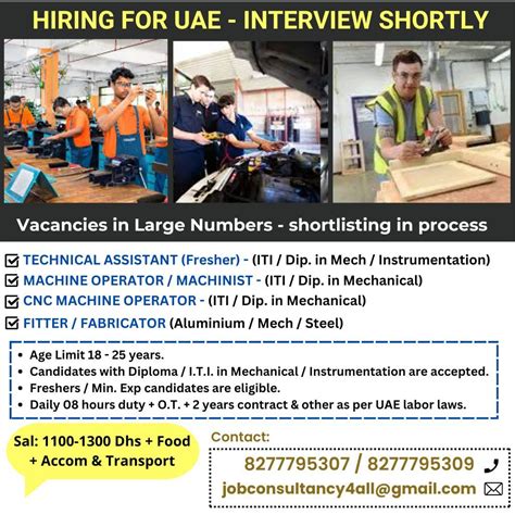 Shahabuddin Syed Mohammed On Linkedin Cncoperator Machinist Iti Freshers Interview Hiring