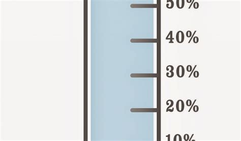 Barometer Template Fundraising Thermometer Printable Free Download Best