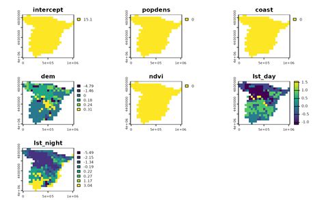 Spatial Break Down • Spatialexplain