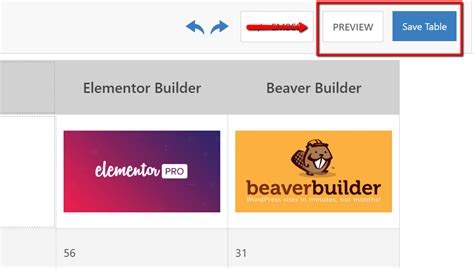 How To Create A Product Comparison Table On WordPress For Free