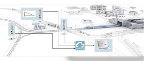 Detecting Overvoltages In Railway Infrastructure Systems Phoenix Contact