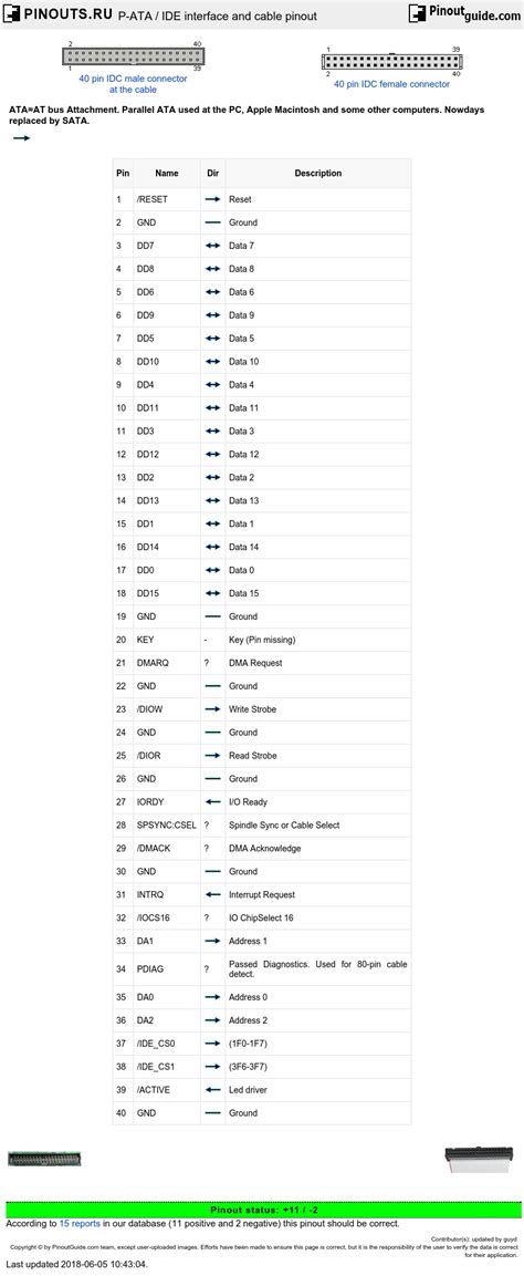 [diagram] Ethernet Cable Pinout Diagram Mydiagram Online