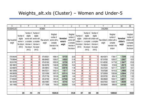 PPT Sample Weights Calculation PowerPoint Presentation Free Download ID