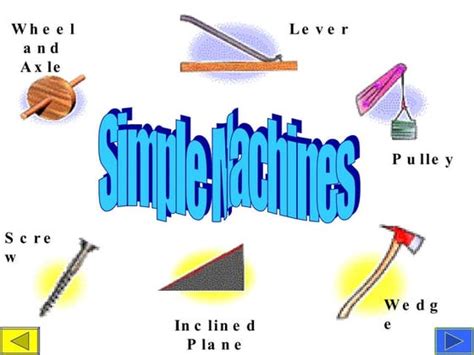 Simple Machines For Grade 4 Ppt