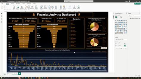 Balraj Singh On Linkedin Financialanalytics Datadrivendecisions