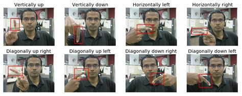 classification of hand gesture pose using tensorflow