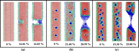 Identification Of Diamond Structure For A Bare Silicon Nanowire B 0 5 Download Scientific