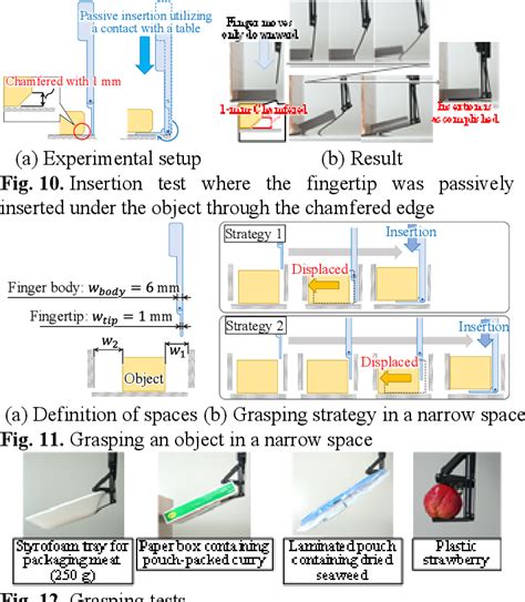 Figure 2 From Single Fingered Reconfigurable Robotic Gripper With A