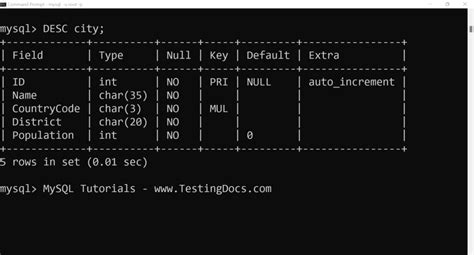 MySQL Database Structure TestingDocs