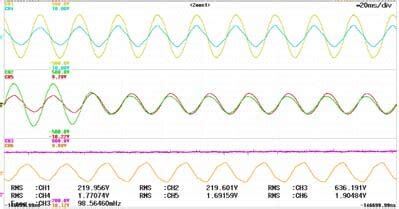 AC VOLTAGE AND CURRENT DC VOLTAGE WAVEFORMS UNDER THE CONDITION OF Download Scientific Diagram