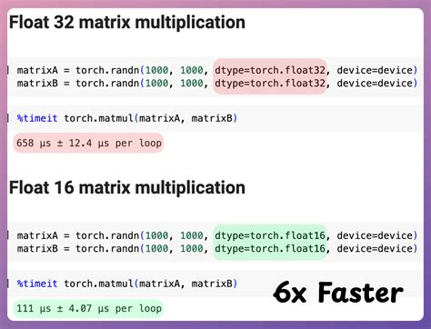 Mixed Precision Training By Avi Chawla