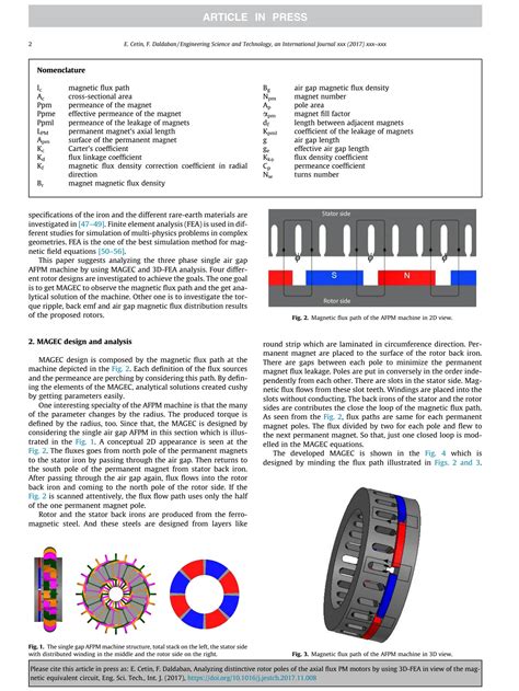 Solution Analyzing Distinctive Rotor Poles Of The Axial Flux Pm Motors By Using 3d Fea In View