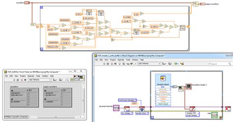 Solved How To Add Or Multiply The Waveform With Shift Register Result
