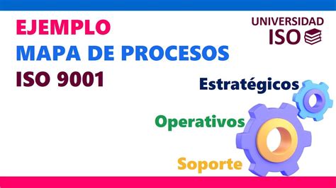 EJEMPLO MAPA De PROCESOS ISO Sistema De Calidad ViDoe