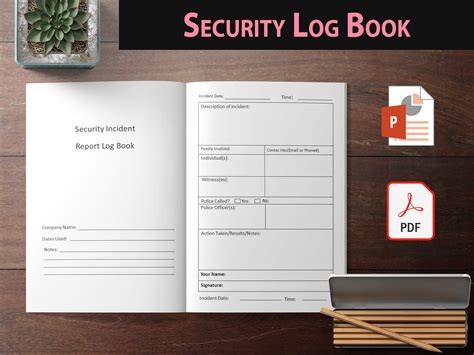 Security Officer Incident Report Template