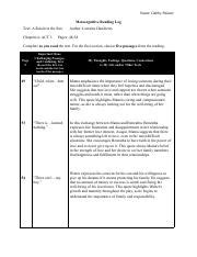 Metacognitive Analysis Of A Raisin In The Sun ACT Course Hero