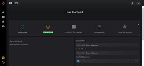 grafana pnp4nagios configuration on centos 7 centlinux