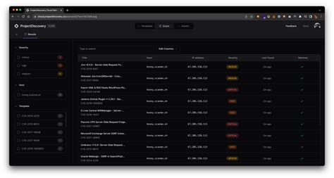 PDCP Result Dashboard