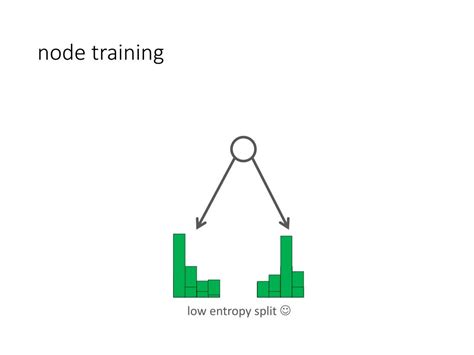 Ppt Structured Forests For Fast Edge Detection Powerpoint Presentation Id2412251