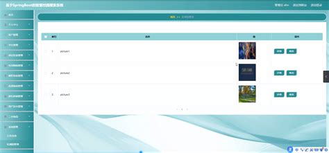 Springboot毕设项目基于springboot的智慧校园搜索系统udvbi（javavuemybatismavenmysql）基于springboot的智能bi平台需求分析