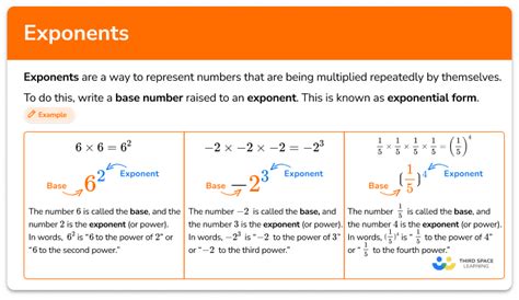 Exponents Math Steps Examples And Questions