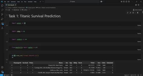 Shreya Deore On Linkedin Datascience Machinelearning Internship