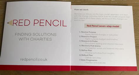 Our Project Management Logic Model Red Pencil