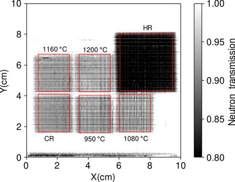 Iucr Microstructure And Texture Analysis Of 304 Austenitic Stainless Steel Using Bragg Edge