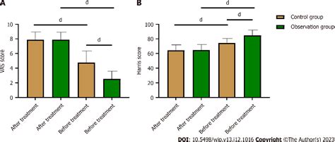 Figure 1 From World Journal Of Psychiatry Semantic Scholar
