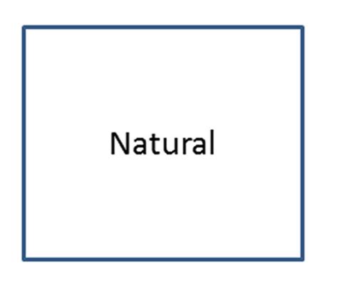 The Root Cause Of Our Problems Sex 3 0