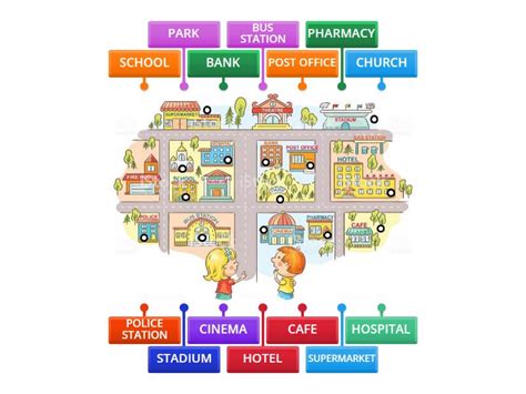 Places In Town Labelled Diagram