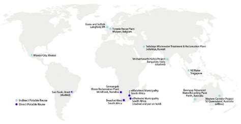 Overview Of Selected Planned And Constructed IPR And DPR Projects Download Scientific Diagram