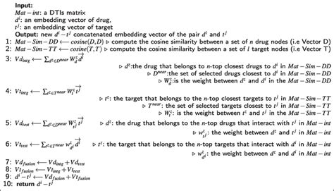 the process of concatenating the embedding vector of the pair dⁱ and tj
